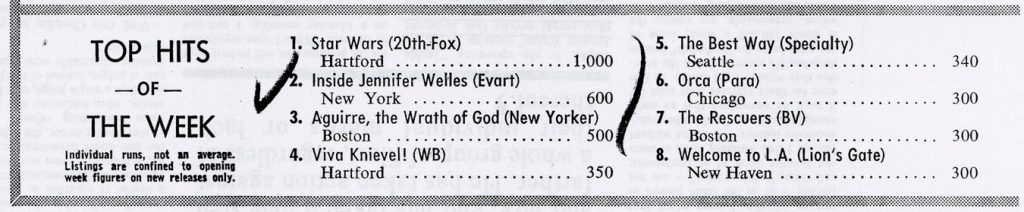 Arthur Morowitz – The Godfather of New York Adult Films - The Rialto Report